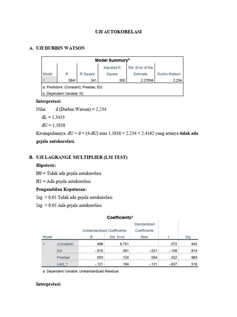 Hasil Uji Autokorelasi Dengan Data Multikolinearitas Pdf