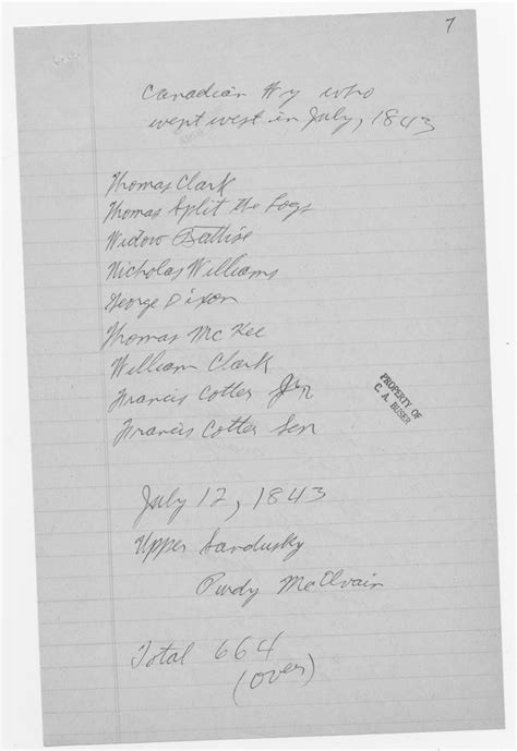 Finding Aid The Charles And Patricia Buser Collection Of Research