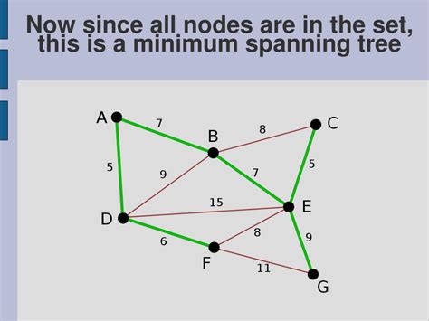 PPT Minimum Spanning Tree PowerPoint Presentation Free Download ID 440375
