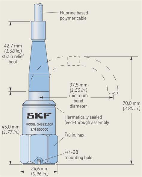 Skf Cmss 2100f Accelerometer With Integral Cable Straight Exit 165
