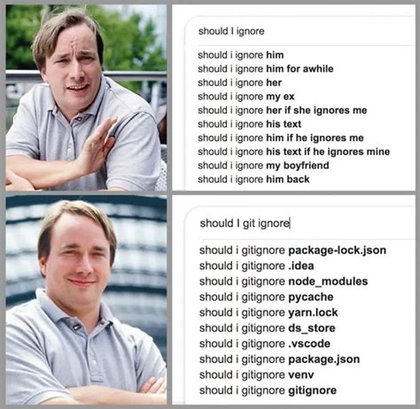 Version Control Scrolller