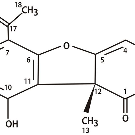 Chemical Structure Of Usnic Acid R Oh Usnic Acid R Ok Potassium