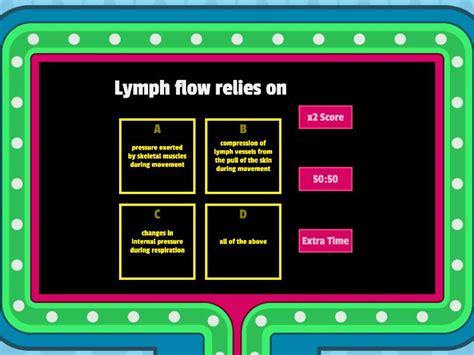 The Lymphatic System Gameshow Quiz