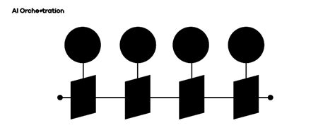 Ai Orchestration Ba Insight