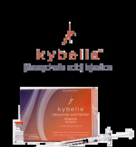 Kybella Gc Skin Medspa