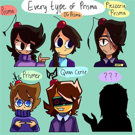 Primsa R Originalcharacter