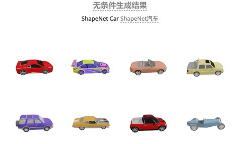 Gaussiancube High Quality 3d Generation Modeling With A 74