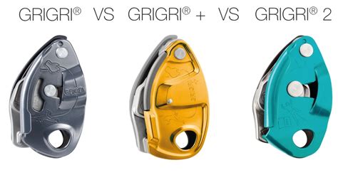 Whats Better The Grigri 2 Or Grigri Weighmyrack Blog
