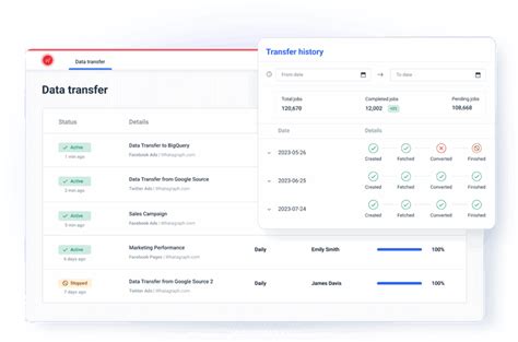 Whatagraph Introduces Easy To Use Data Transfer Functionality Whatagraph