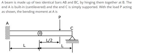 Solved A Beam Is Made Up Of Two Identical Bars Ab And Bc By