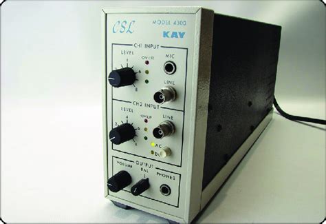 Computerized Speech Lab Device Download Scientific Diagram