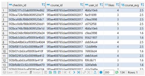Subquery 연습해보기 Where Select From Inner Join