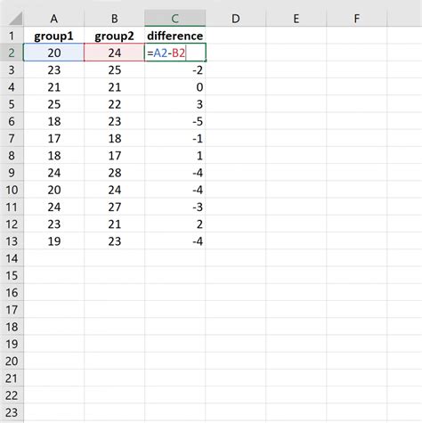 How To Perform A Wilcoxon Signed Rank Test In Excel Step By Step