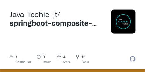Github Java Techie Jtspringboot Composite Key