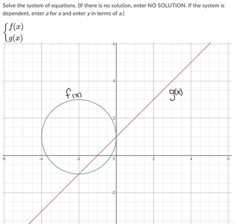 Solved Solve The System Of Equations If There Is No Chegg Com