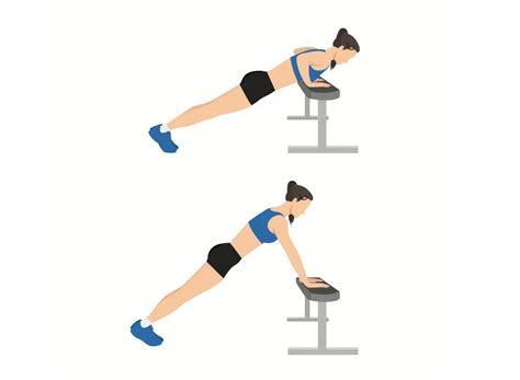 A Trainers 5 Tests To Evaluate Your Fitness Level