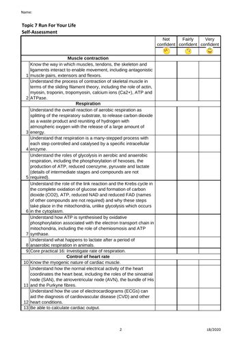 Edexcel Snab A Syllabus A Level Biology Topic Checklists Teaching Resources