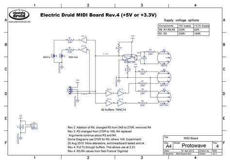 Interface Midi Teensy 36 Teensy Forum