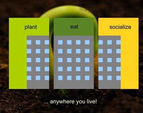 Motivational Postcards From Hungary Figelearning