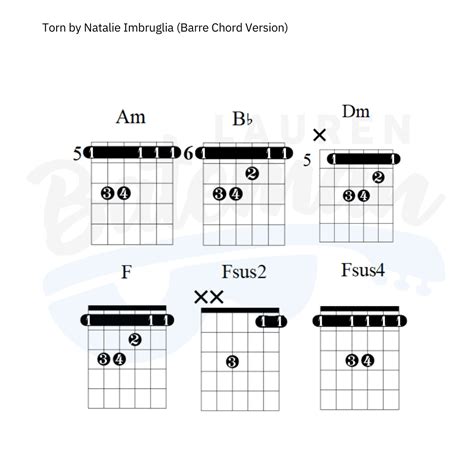Torn Barre Chord And Guitar Lesson By Natalie Imbruglia