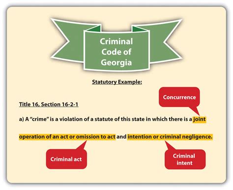 41 Criminal Elements Criminal Law