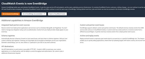 Update Aws Integrations Trusted Advisor Section · Issue 4762 · Wazuh