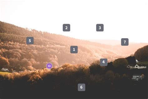 Third Conditional Genially