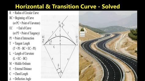 How To Calculate Horizontal Curve And Transition Curve Setting Out Transition Curve In Field