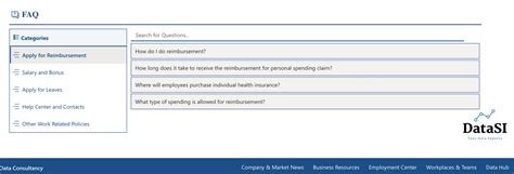 9 Essential Features Of Intranet And Successful Intranet Examples