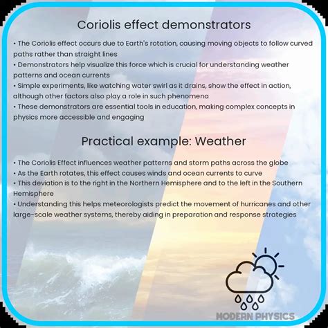 Coriolis Effect Demonstrators Educational Interactive And Precise