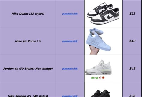 Dhgate Spreadsheet Best Of 2024 R Dhgatewreps