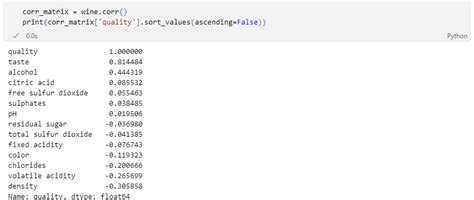 Boosting Algorithm