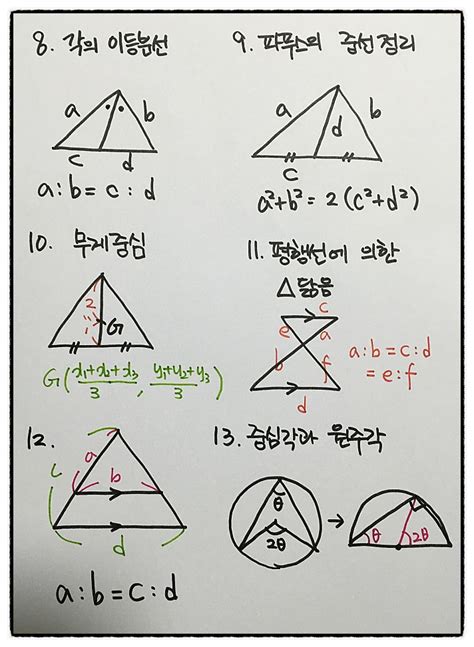 수능에 나오는 중학도형 개념정리 네이버 블로그