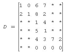 SciPy稀疏矩阵模块scipy sparse 标点符