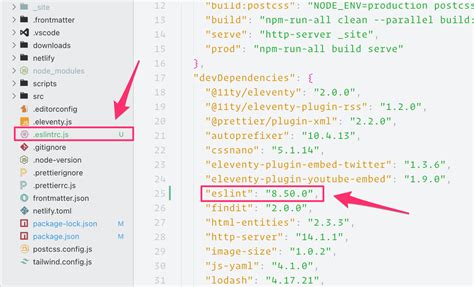 Eslint Setup In Nodejs A Detailed Guide Maxim Orlov