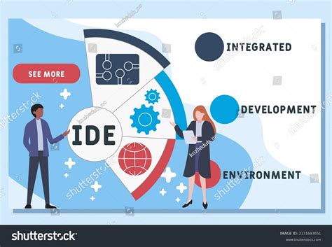 Ide Integrated Development Environment Acronym Business Stock Vector Royalty Free 2131693651
