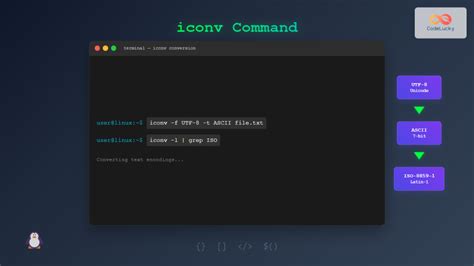 Hexdump Command Linux Complete Guide To Display File Contents In Hexadecimal Format Codelucky