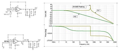 Opa350 Load Capacitance Amplifiers Forum Amplifiers Ti E2e Support Forums