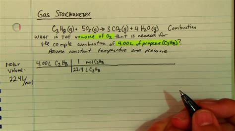 Volume To Volume Gas Stoichiometry Youtube