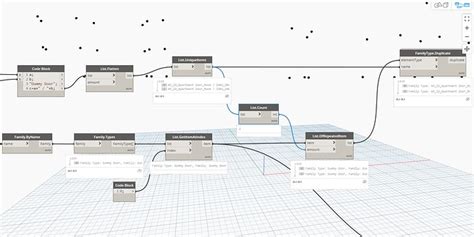 new types revit dynamo