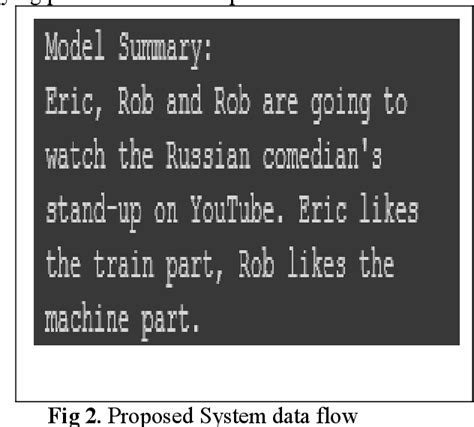 Figure 2 From An Exploratory Assessment On Text Summarization