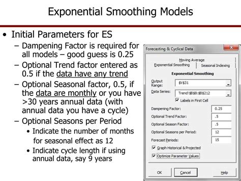 Ppt Cycles And Exponential Smoothing Models Powerpoint Presentation