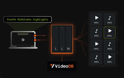 videodb