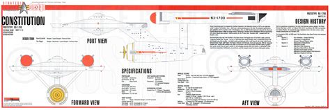 Star Trek Blueprints Constitution Class Nx 1700 Starship Prototype