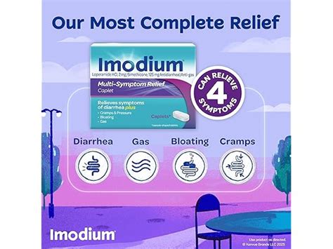 Imodium Multi Symptom Relief Caplets