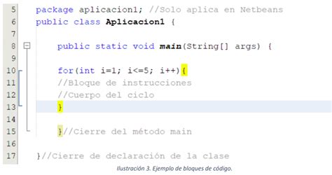 Elementos Involucrados En Un Programa En Java Alianza Bunam Cch