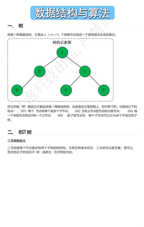 80万字java面试题!覆盖互联网999面试题java高频面试题java场景题java基础面试题 哔哩哔哩 80万字java面试题!覆盖互联网999面试题java高频面试题java场景题java基础面试题 哔哩哔哩
