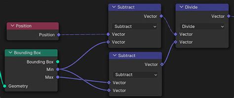 Texture Coordinates In Geometry Nodes Materials And Textures Blender Artists Community