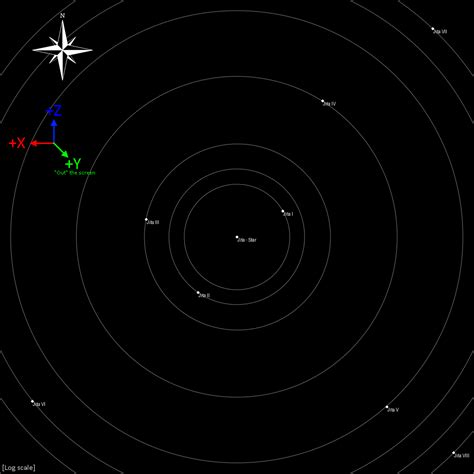 Map Data Eve Developer Documentation