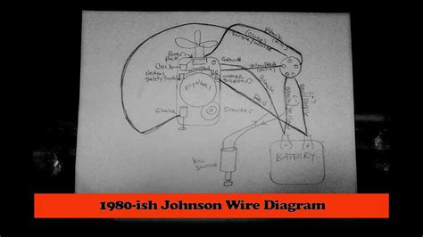 Wiring The Kill Switch On A Johnson Outboard Motor